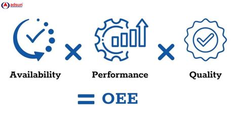 Hệ Thống Andon Trong Thời đại 40 Kết Hợp Iot Dữ Liệu Và Tự động Hóa