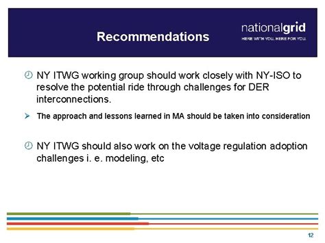 Ieee P 1547 Standard For Interconnection And Interoperability