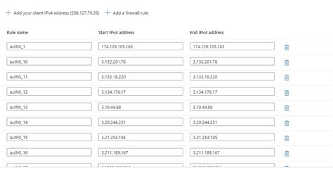 Custom Database Login Script Get Request To Webtask Exceeded Allowed Execution Time” Auth0