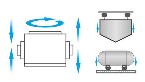 Torque Load Cell For Compression Torque Measument