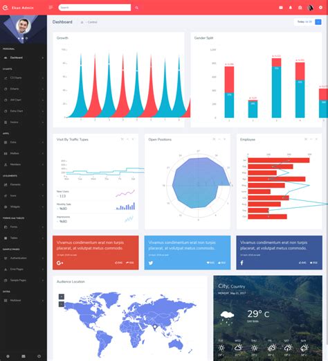 Best Admin Panel Bootstrap With Admin Dashboard UI Kit