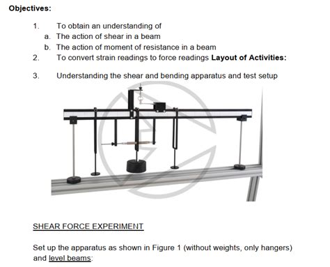 Shear Force And Bending Moment Experiment Tim King