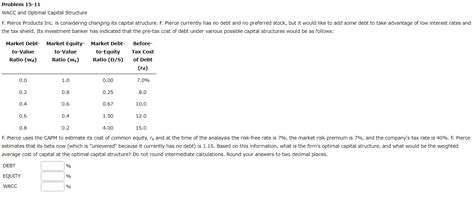 Solved Wacc And Optimal Capital Structure F Pierce Products