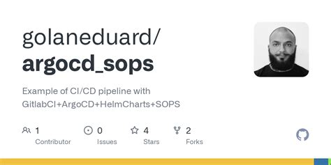 github golaneduard argocd sops example of ci cd pipeline with