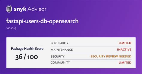 Fastapi Users Db Opensearch Python Package Snyk