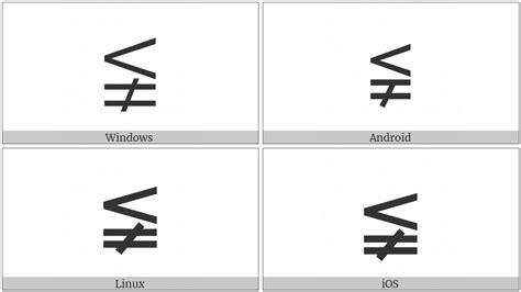 Symbol For Less Than