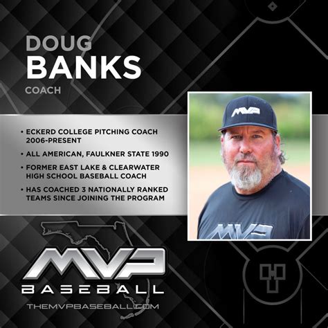 Doug Banks Mvp Baseball