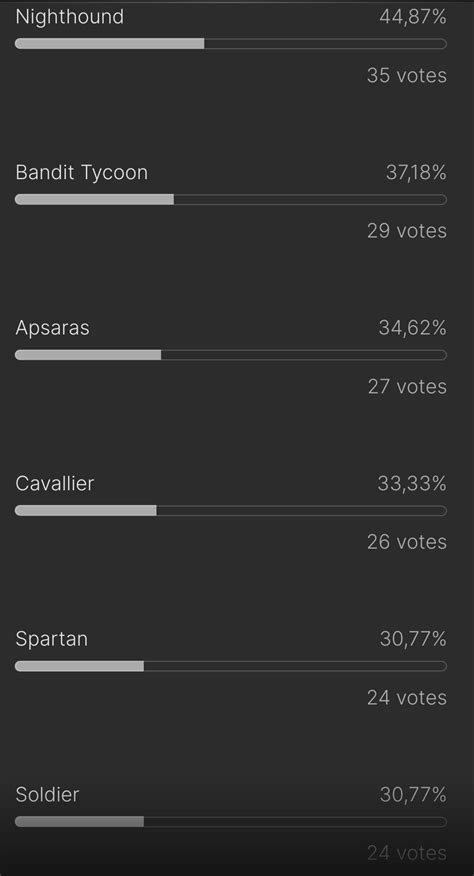 Day 3 Last Class Standing Big Tie Rgranblueen