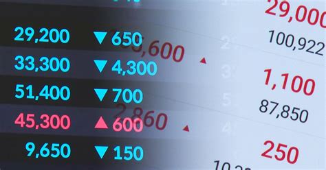 내년부터 주식 양도세 과세기준 50억원으로 확대