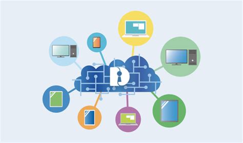 How To Enhance User Credentials For Iot Services With Multiple Smart