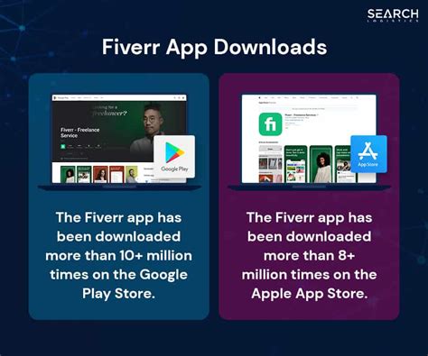 Fiverr App