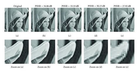 decoded images after joint optimization a original b