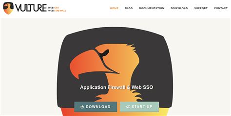 Top Open Source WAFs For OWASP Top And Zero Day Protection