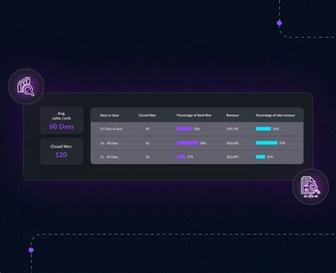 From Insights To Impact Maximizing Roi With Marketing Analytics Diggrowth Marketing