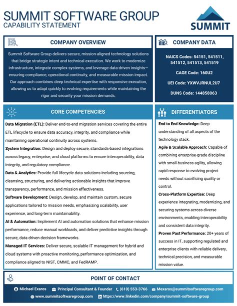 Summit Software Group Capability Statement Cmmc Compliant Cage
