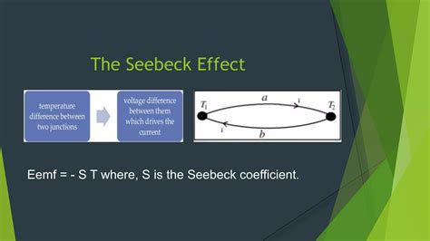 Thermo Couple As A Transducers Ppt