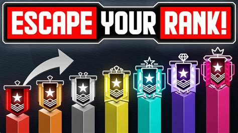 1 Important Tip For Every Rank Rainbow Six Siege Youtube
