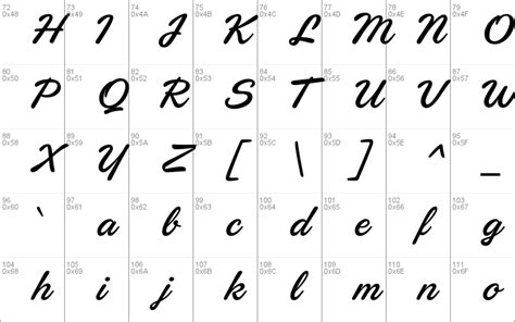 Download Sauberscript Font