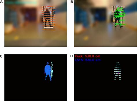 Figure 1 From Efficient Human 3d Localization And Free Space