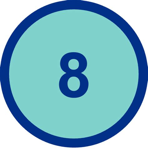 Multi Professional Practice Based Research Capabilities Framework