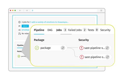Producto Veracode Static Analysis Blue Hat Corporation
