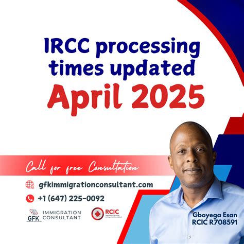 Ircc Processing Times Updated April 2025 Gfk Immigration Consultant