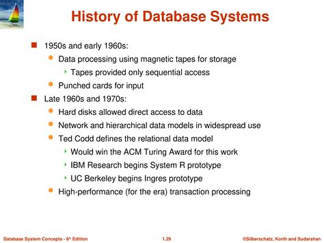 Database Management System And Its Overview Ppt