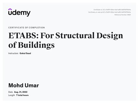 Mohd Umar Posted On Linkedin