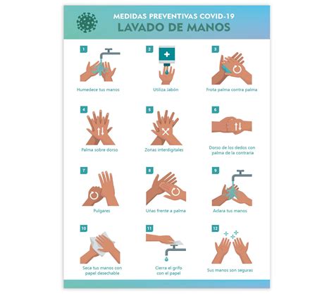 Cuánto Debe Durar El Lavado De Manos Fxmet