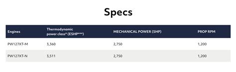 Pw127xt Engine Series