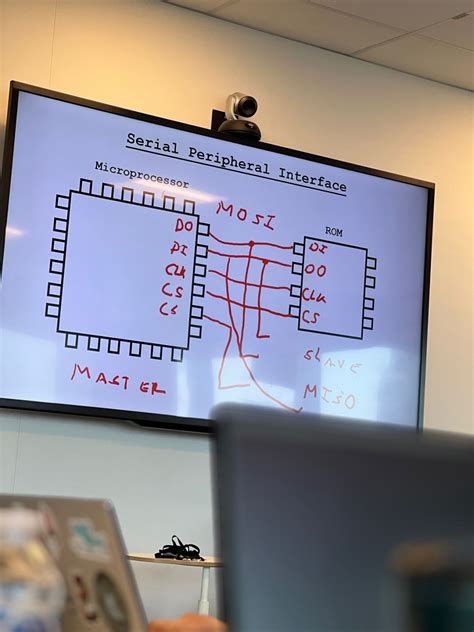 Iothacking Hackers Yigit K