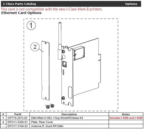 What Is The Part Number For Ethernet Card For I Class