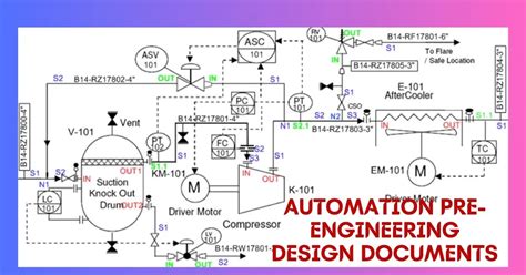 Industrial Automation Pre Engineering Design Documents
