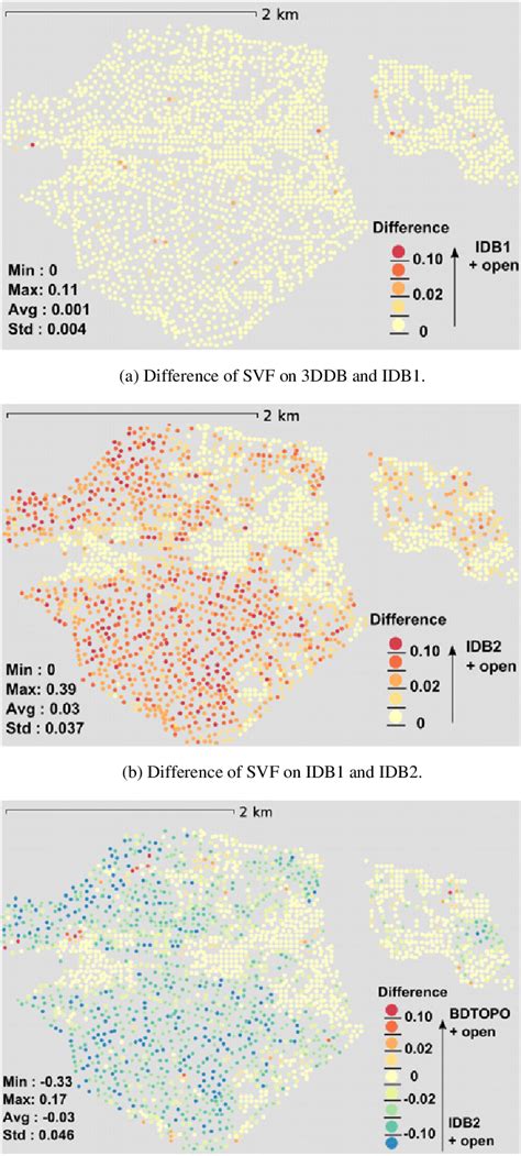 SVF Differences On The Different Datasets Download Scientific Diagram