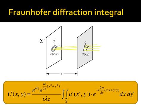 PPT Diffraction 6 161 Lab3 PowerPoint Presentation Free Download ID 2534532