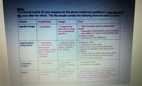 Solved Question 16 Marks Find The Complexity Of The