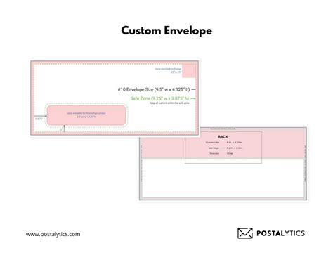 the complete guide to direct mail creative tools postalytics