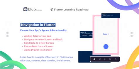 Navigation In Flutter Learn How To Navigate Effectively In Flutter Apps Blup