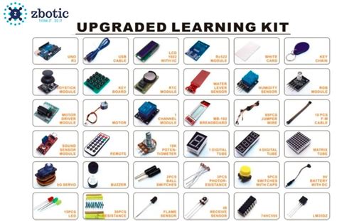 UNO R SMD Super Starter Kit Buy Online Electronic Component I Robotic Accessories I DIY Kits