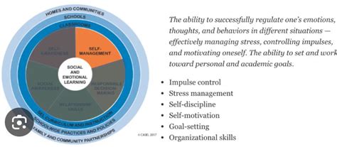 One Journey Together Llc On Linkedin After Self Awareness Comes Self