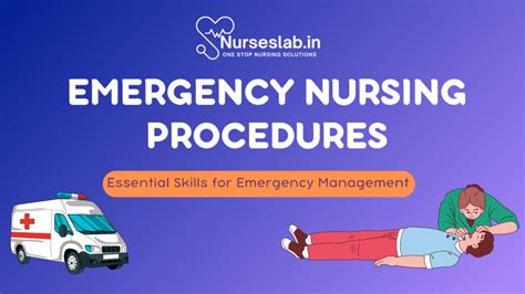 Acls Algorithm Overview Nurseslab