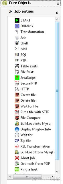 Kettle Spoon怎么配置python环境 Kettle支持python脚本语言mob64ca1402665b的技术博客51cto博客