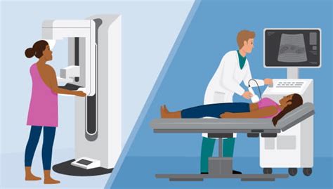 Breast Ultrasound Vs Mammogram Whats The Difference