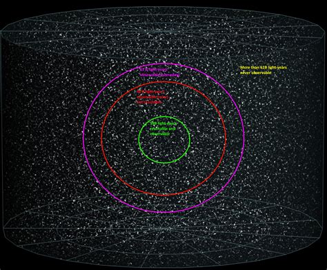 Did The Universe Have Zero Entropy When It First Began Big Think