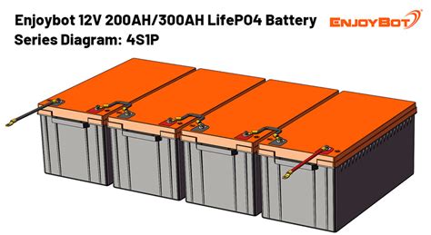 What Happens When Batteries Are Connected In Parallel Enjoybot
