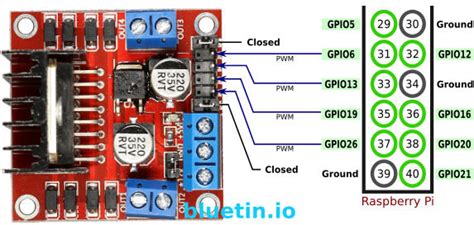 Gpio Pwm For Raspberry Pi H Bridge Dc Motor Control