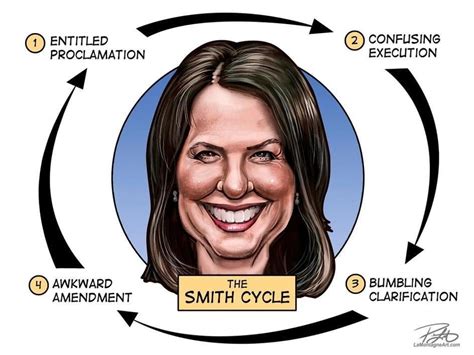 We Have Already Seen Danielle Smith Perform Step One To Step Three On