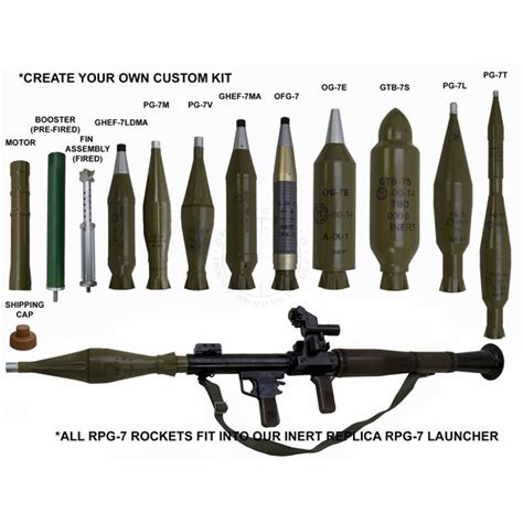 Modular Rpg 7 Rocket Components Inert Replica Training Aids Inert Products Llc