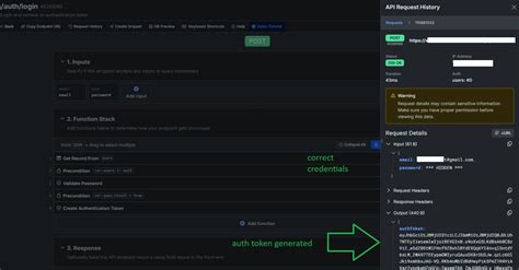 Getting Wrong Auth Token