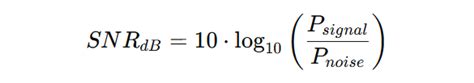 Signal To Noise Ratio How To Calculate Snr With Theory And Common Mistakes